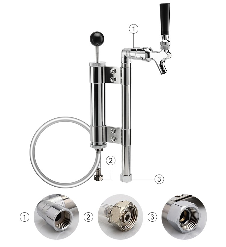 Party Pump – Mundo Cervecero